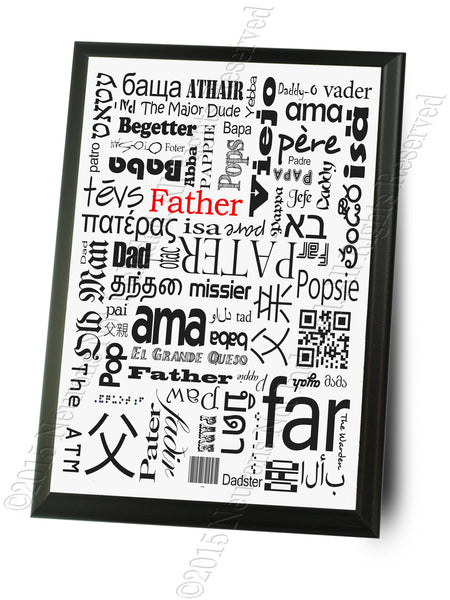 Father in Many Languages Fathers Day Wall Plaque 9X12 – Neurons Not ...